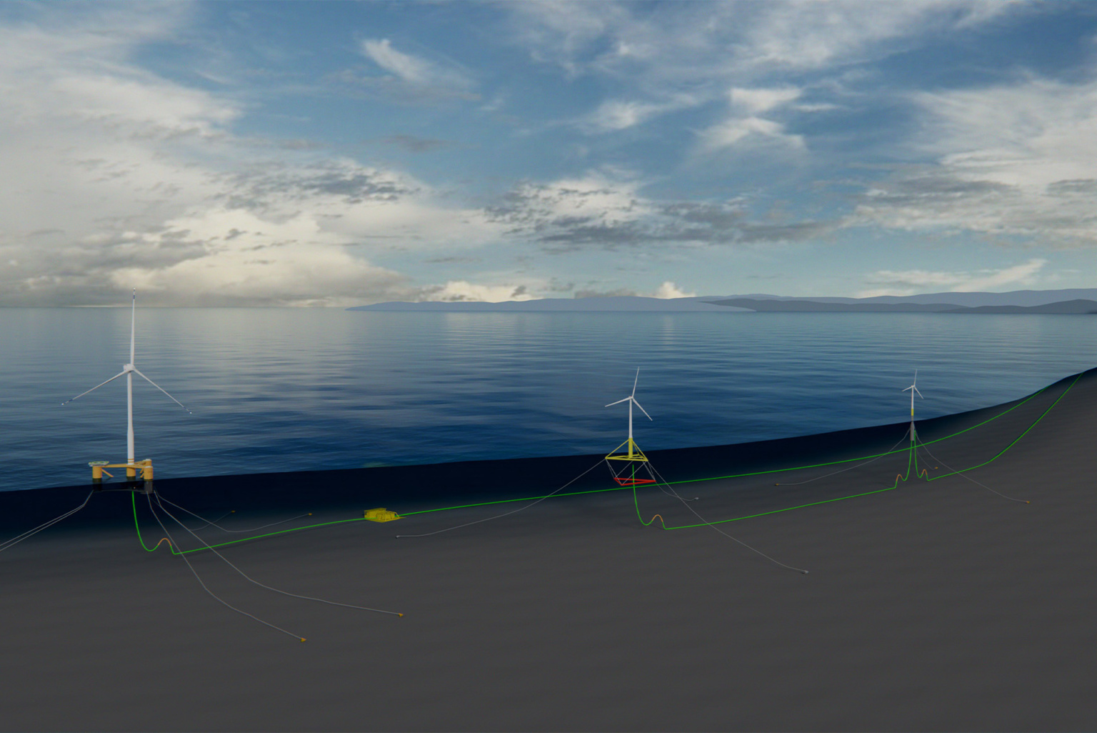 Projects - Odfjell Oceanwind